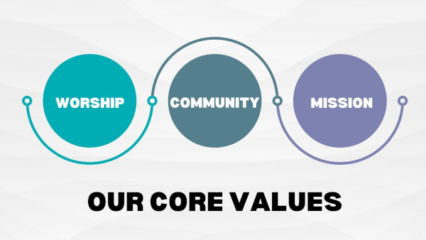 Our core values – Southern Cross Presbyterian Church